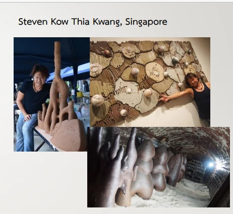 IKTHAI - INTERKERAMOS THAILAND ห้างหุ้นส่วนจำกัดไอเคไทย